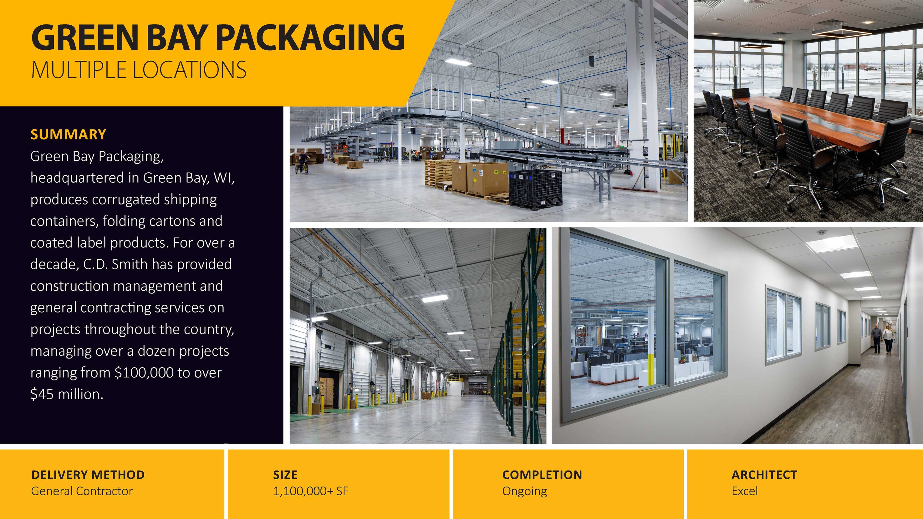 Industrial Manufacturing Commercial Building Construction Projects
