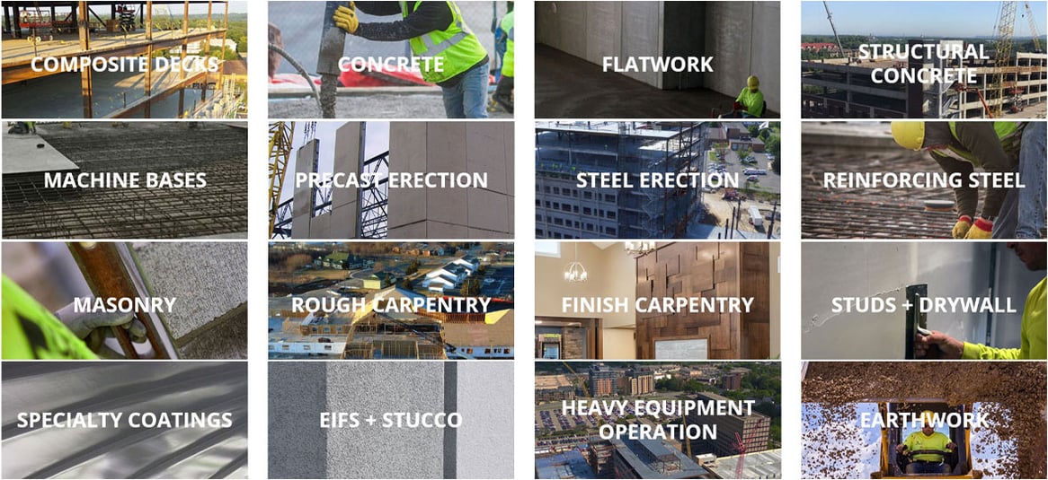 Construction Industry & Skilled Trades Career Paths after High School