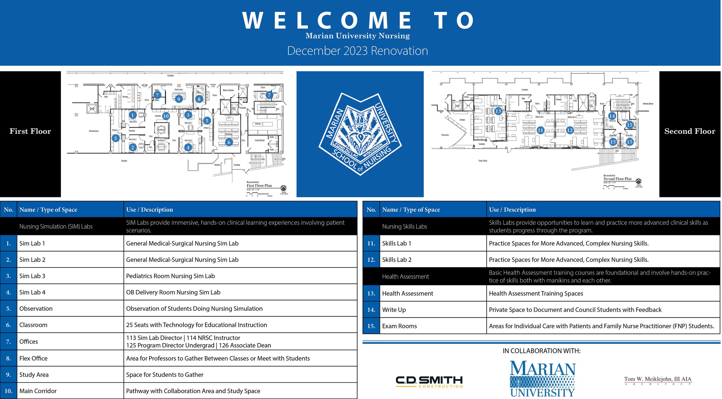 Marian University Higher Education Construction Projects