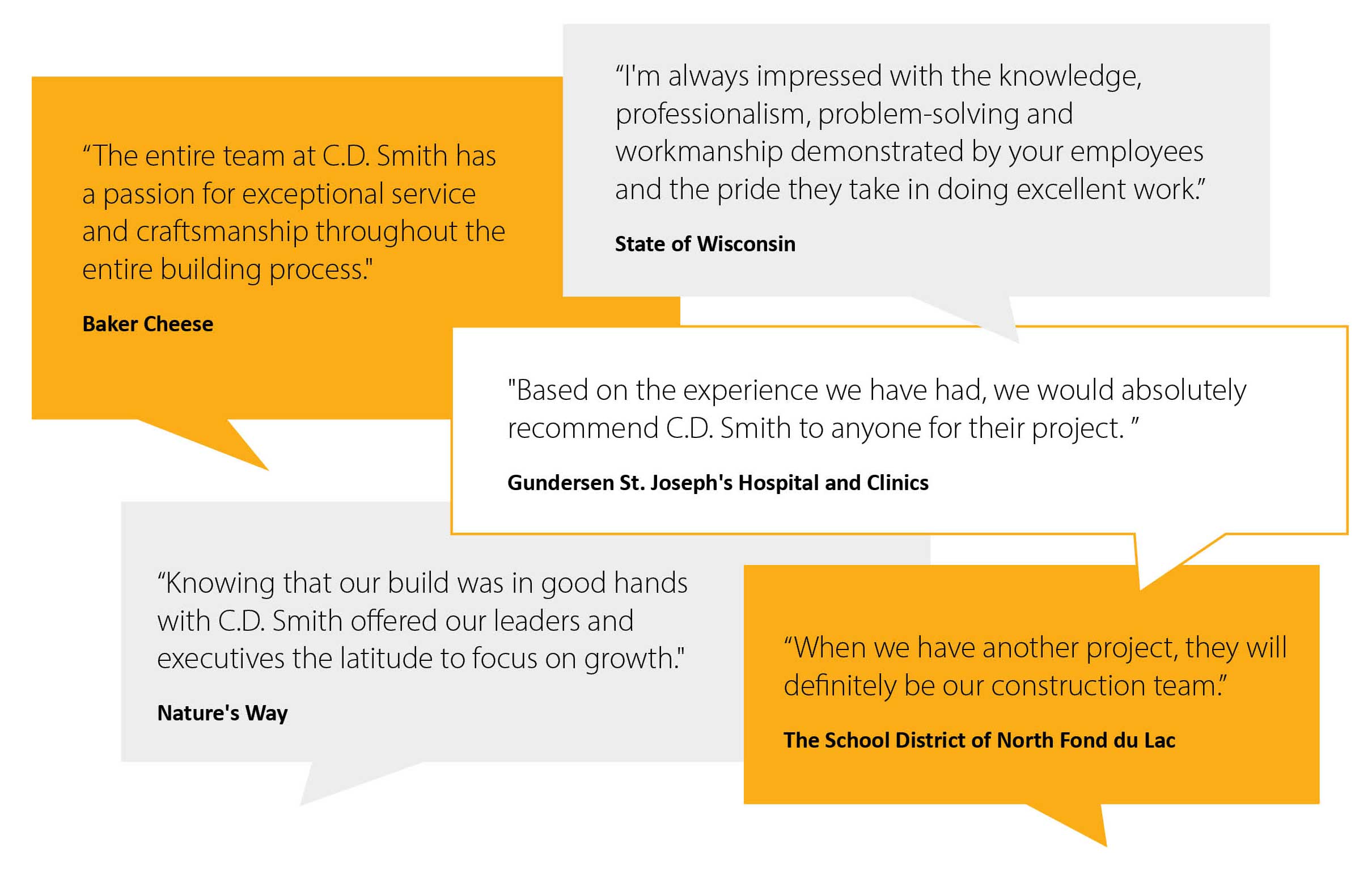 What Our Clients are Saying